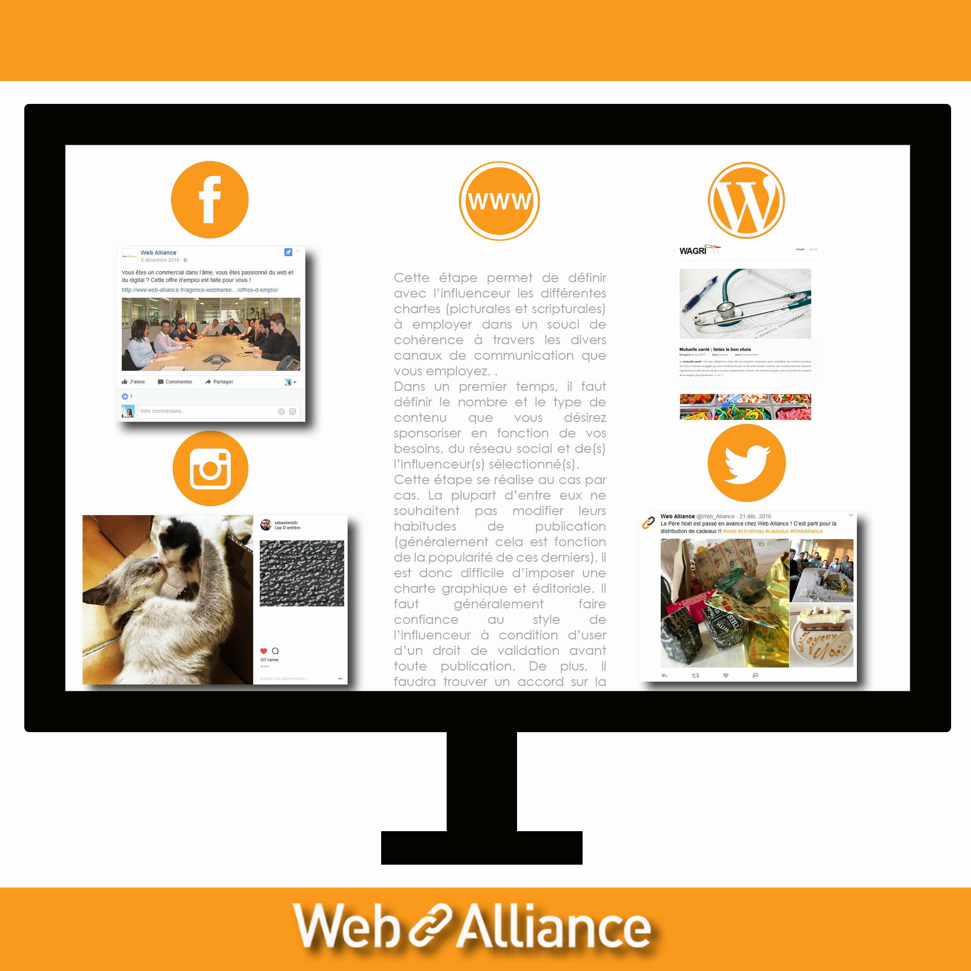 Adaptez votre contenu à votre mode de diffusion | Web Alliance
